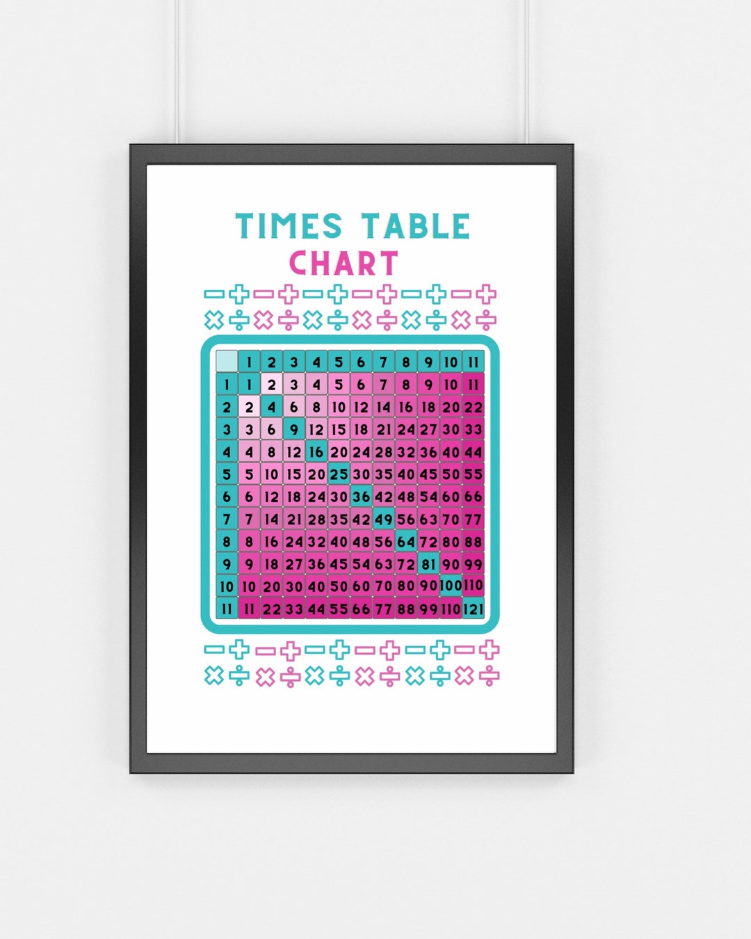 Times Table Chart - Digital Download - Etsy