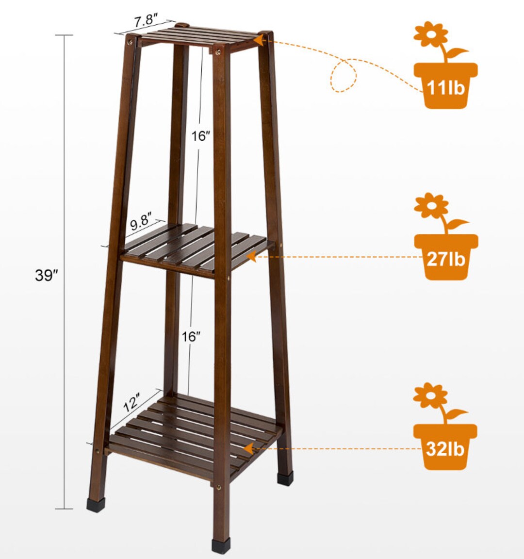 3-tier Indoor Plant Stands - Etsy