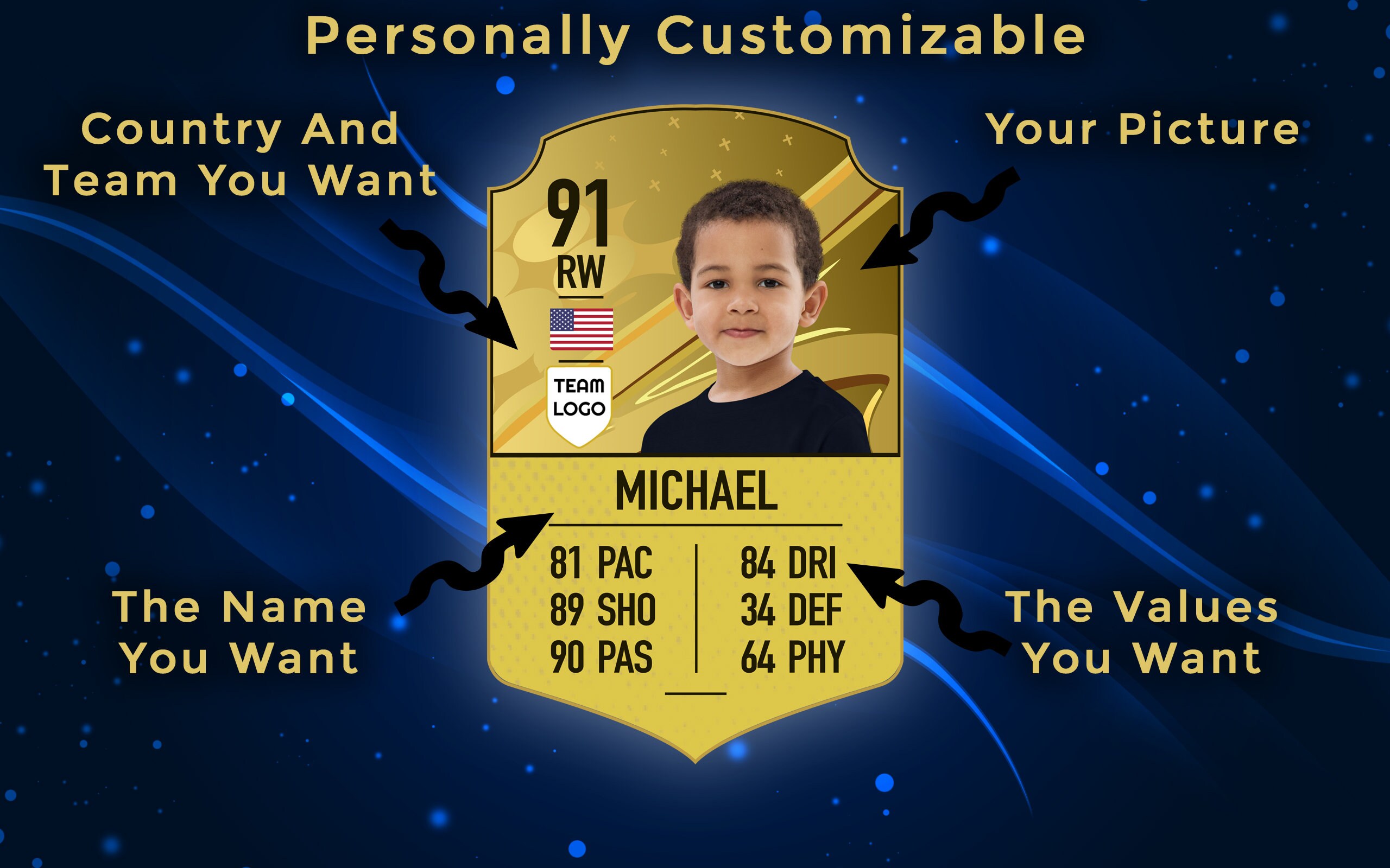 Special Triple Bundle Fifa Football Cards, Fut Card High Definition ...