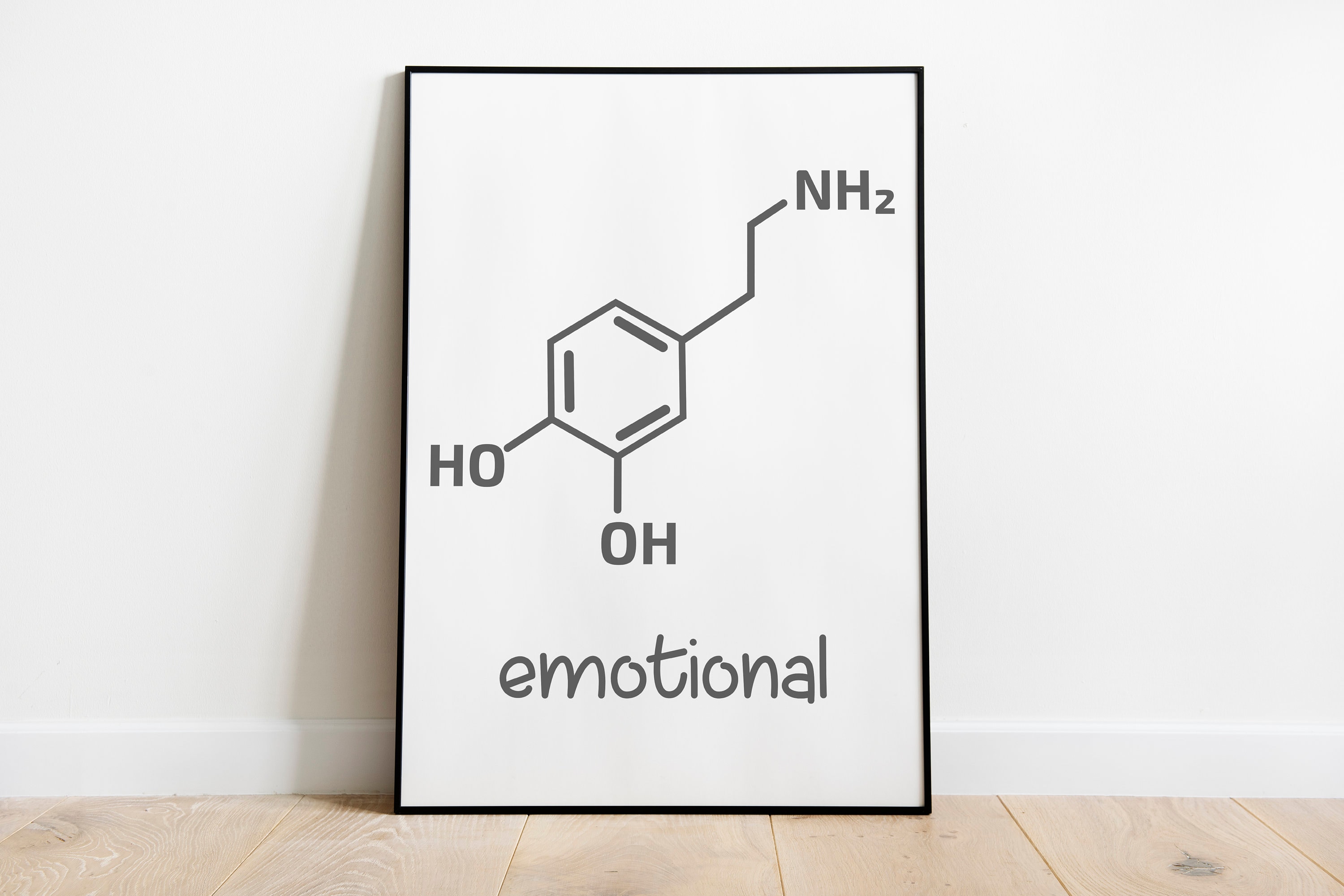 Instant Download, Chemistry Molecule Collection Adrenaline, Serotonin ...