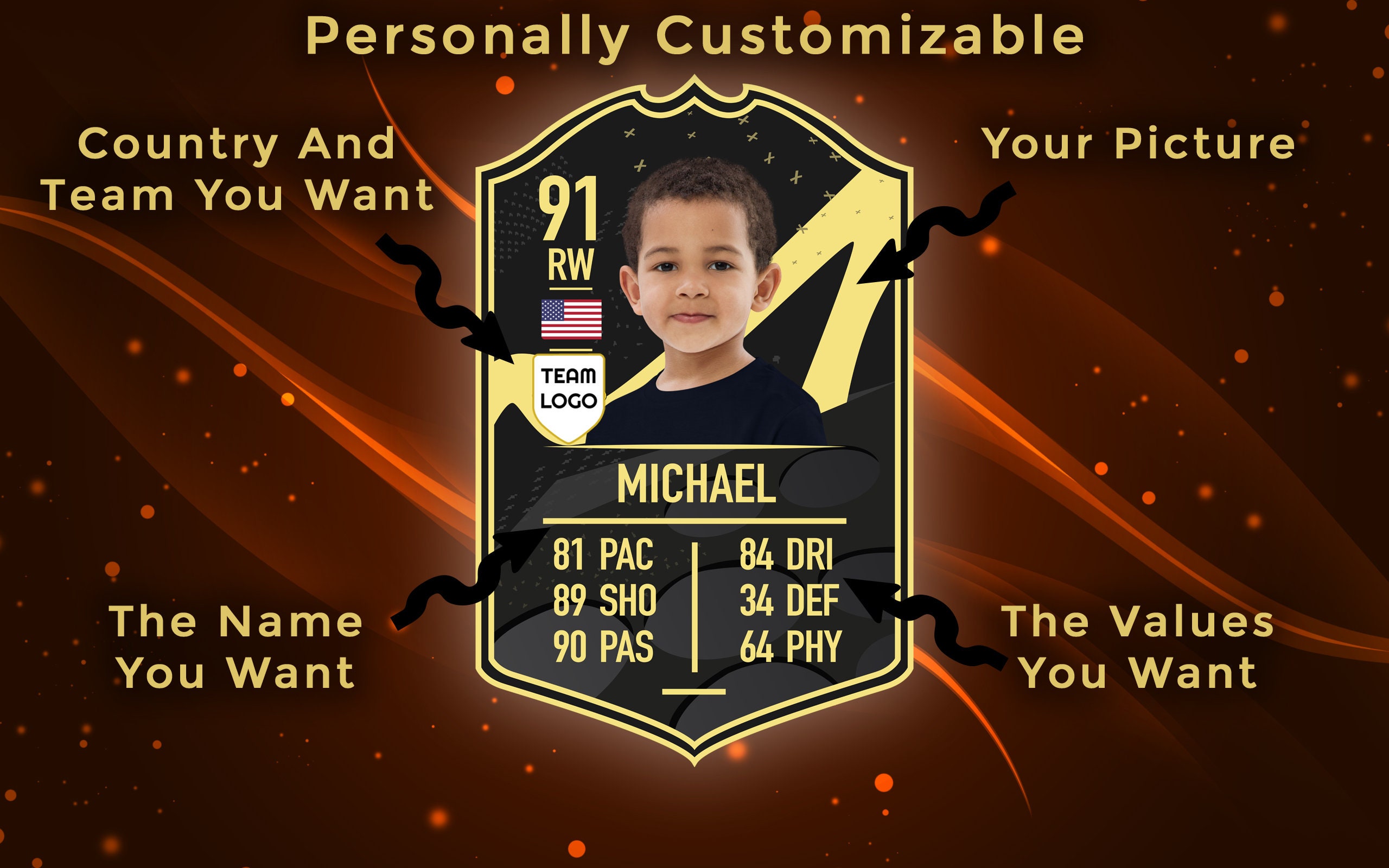 Special Triple Bundle Fifa Football Cards, Fut Card High Definition ...