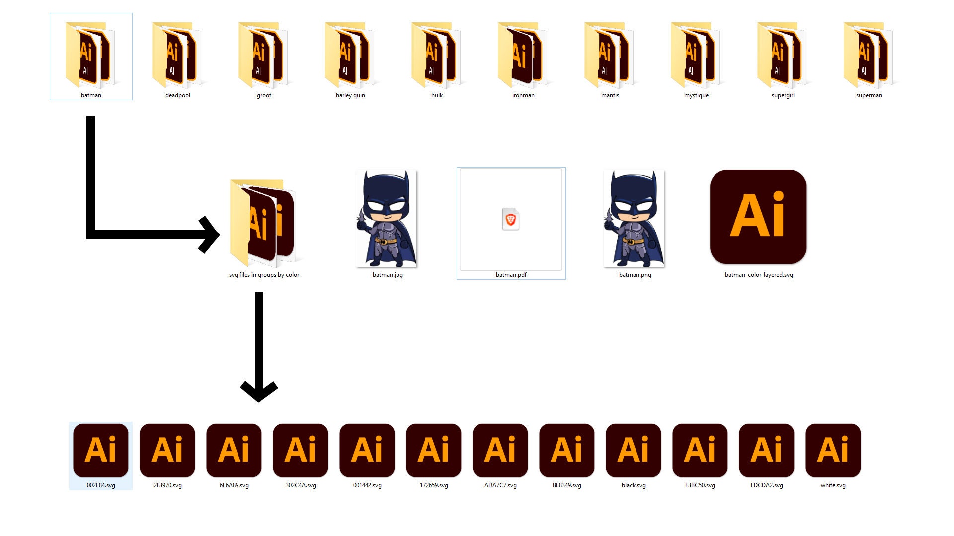 Superheroes Layered Svg Bundle, Instant Download Printable Super Heroes ...