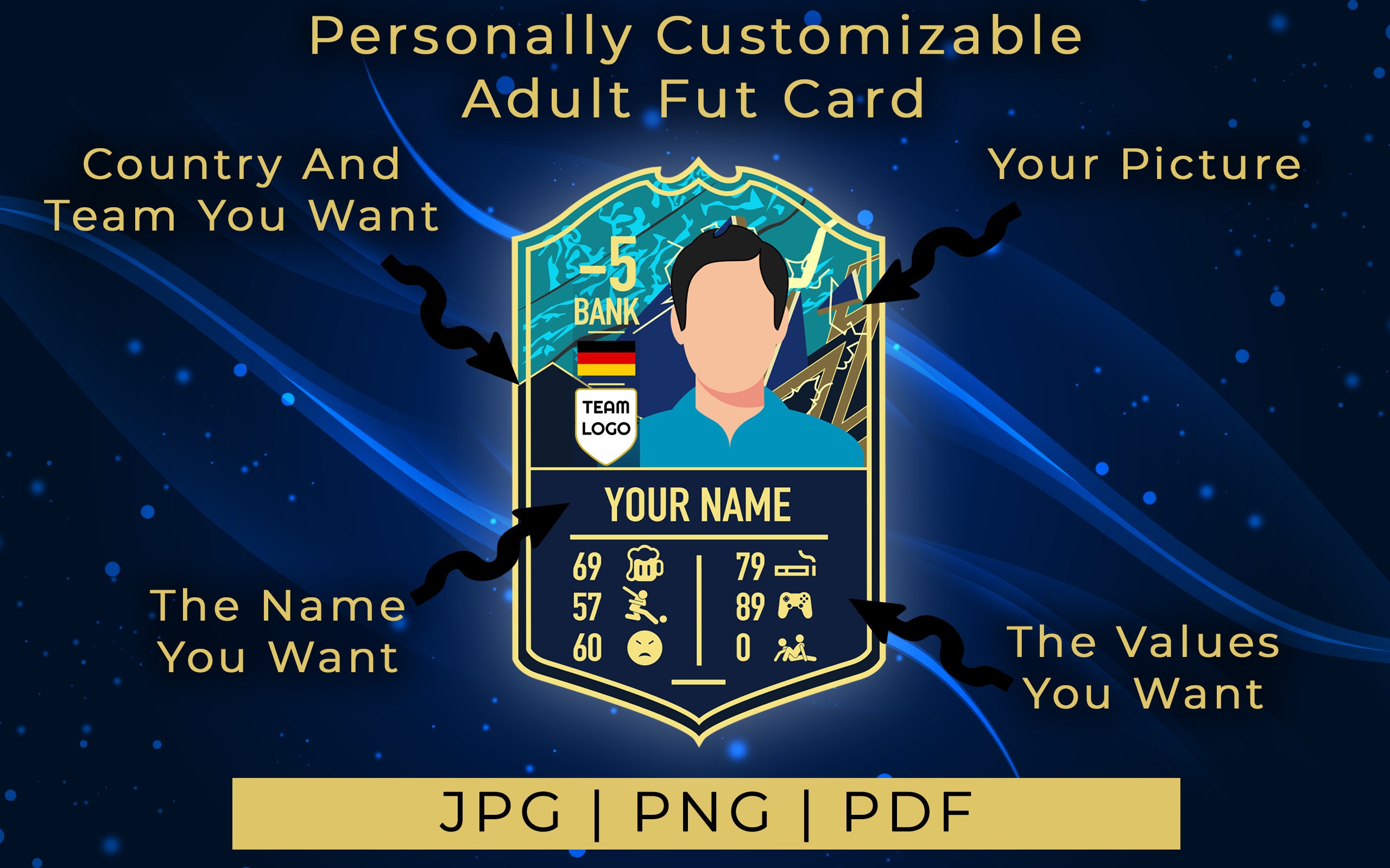 Customizable Football Card for Adults, Funny and Meme Football Card ...