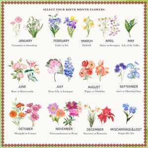 Family Birth Flower Bouquet Print | Custom Personalized Family Wall Art ...