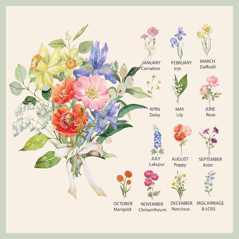 Birth Flower Family Bouquet Custom Digital Print Personalized - Etsy