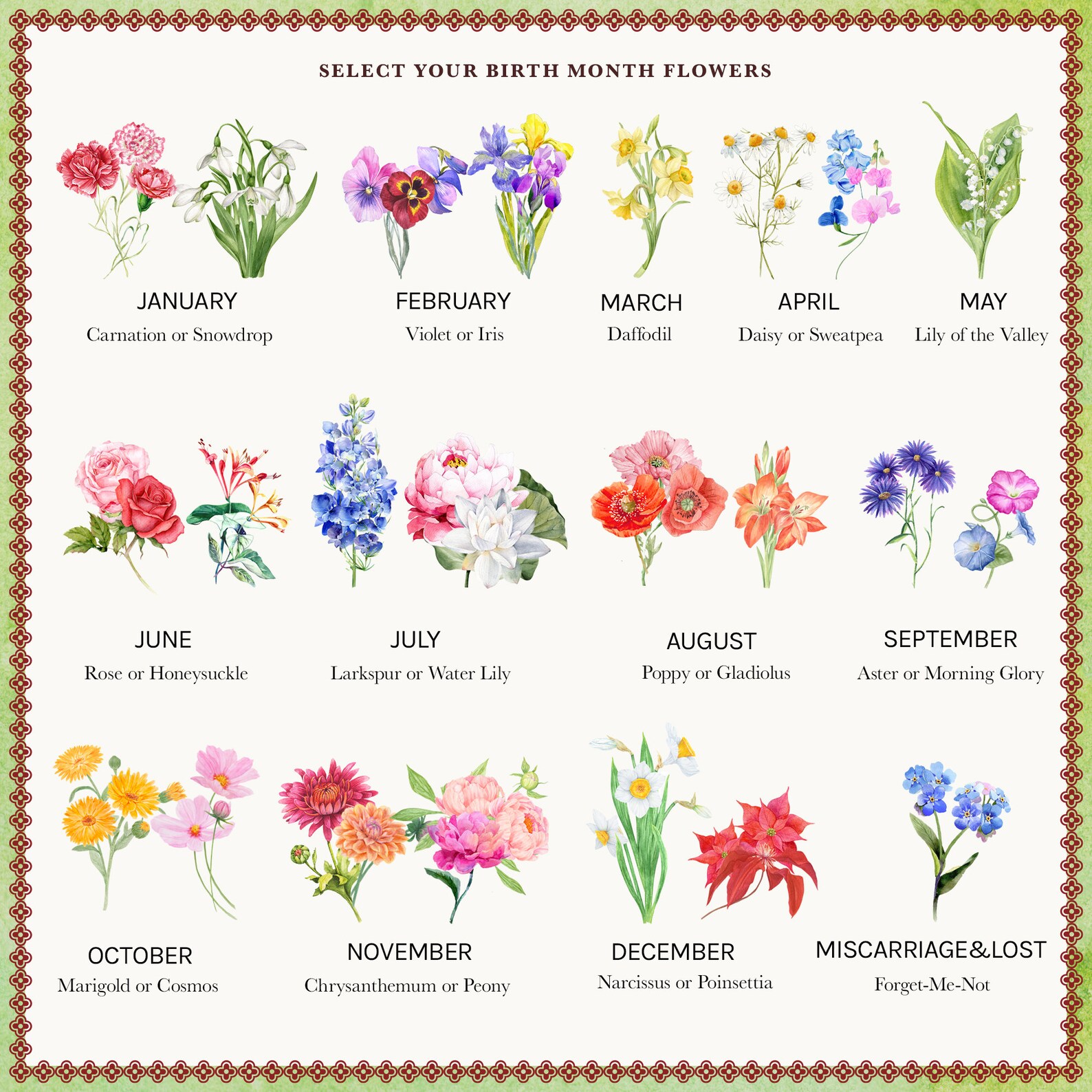 Birth Flower Bouquet Print: Personalized Grandma Gift, Custom ...