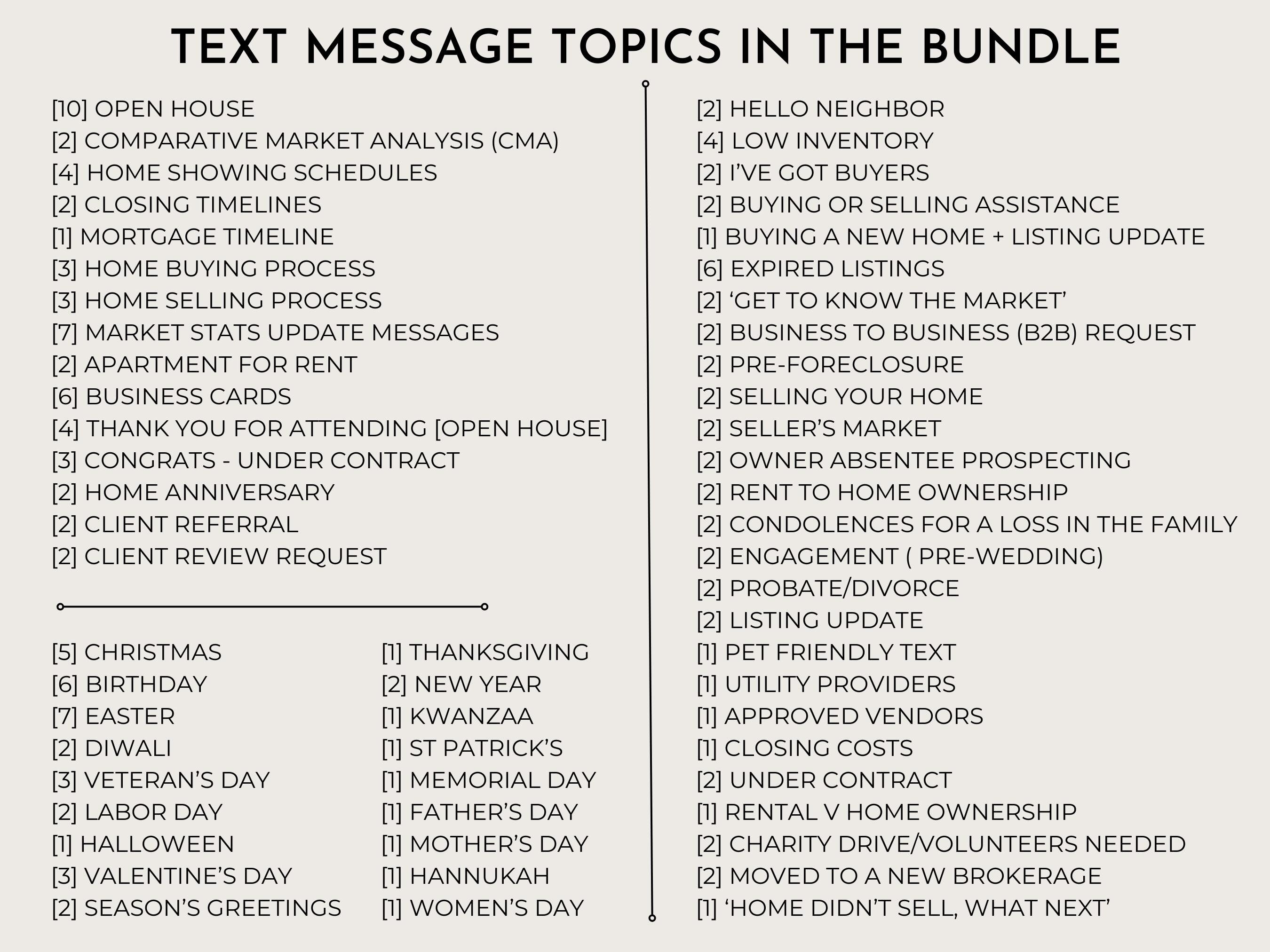 Real Estate Textable Bundle for Realtors and Real Estate Agents,real ...