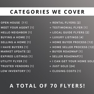Real Estate Flyer Bundle: Hello Neighbor, Open House (canva Template ...