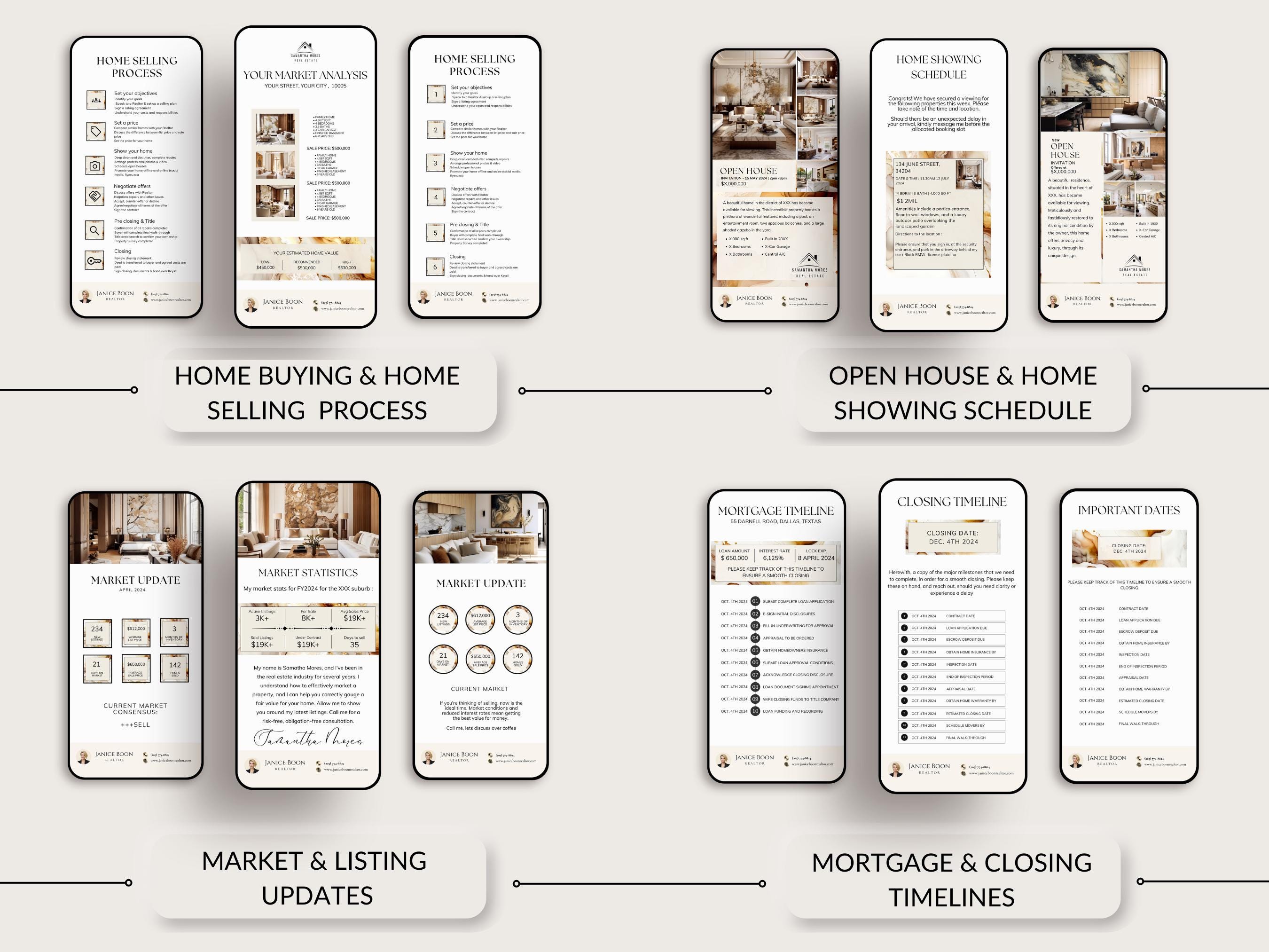 Real Estate Text Message Templates: Realtor Marketing Bundle (canva ...