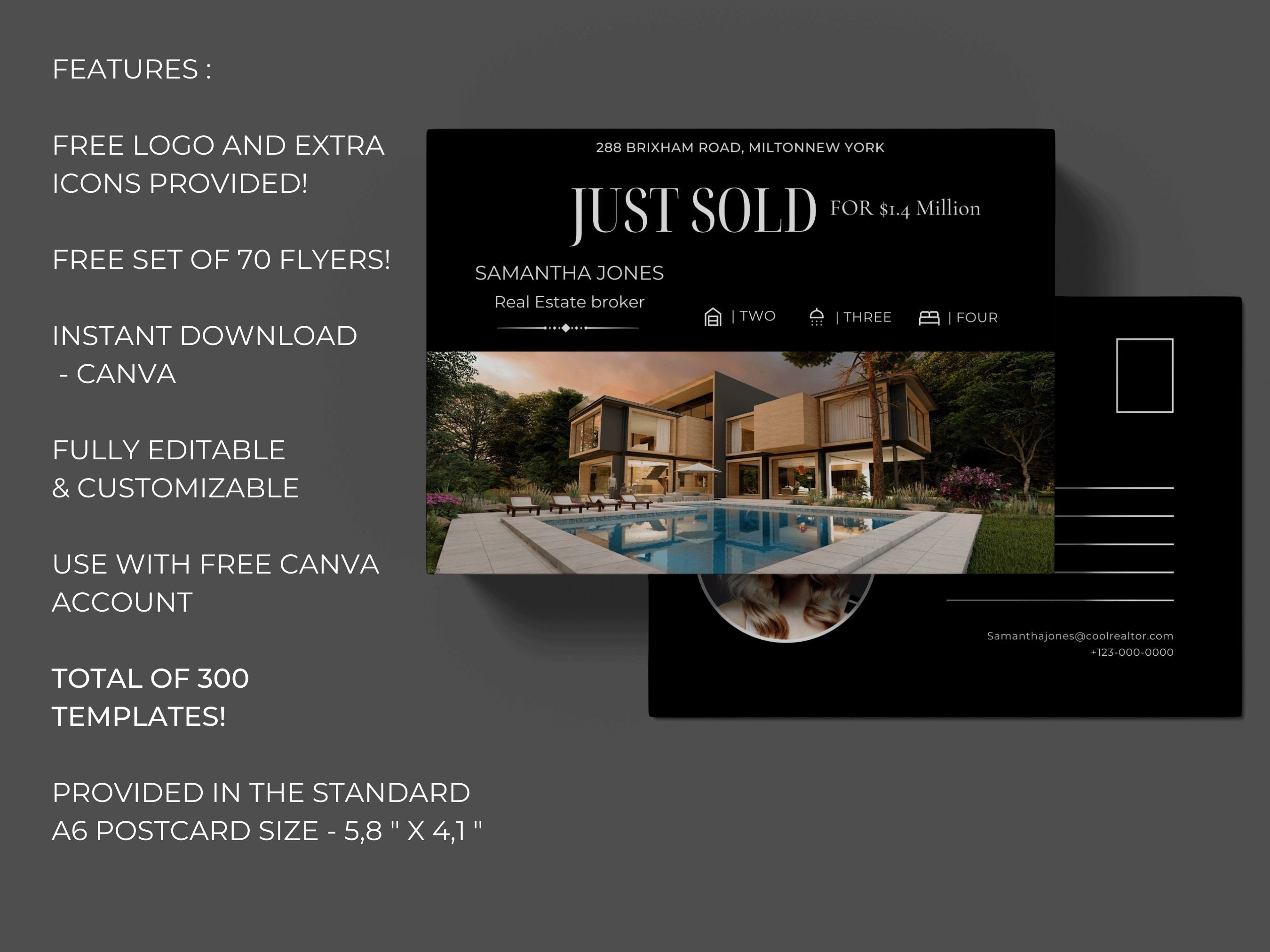 Real Estate Post Cards Realtor Mailers Realtor Canva - Etsy