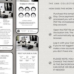 Real Estate Text Message Templates: 150+ Agent Marketing (canva) - Etsy