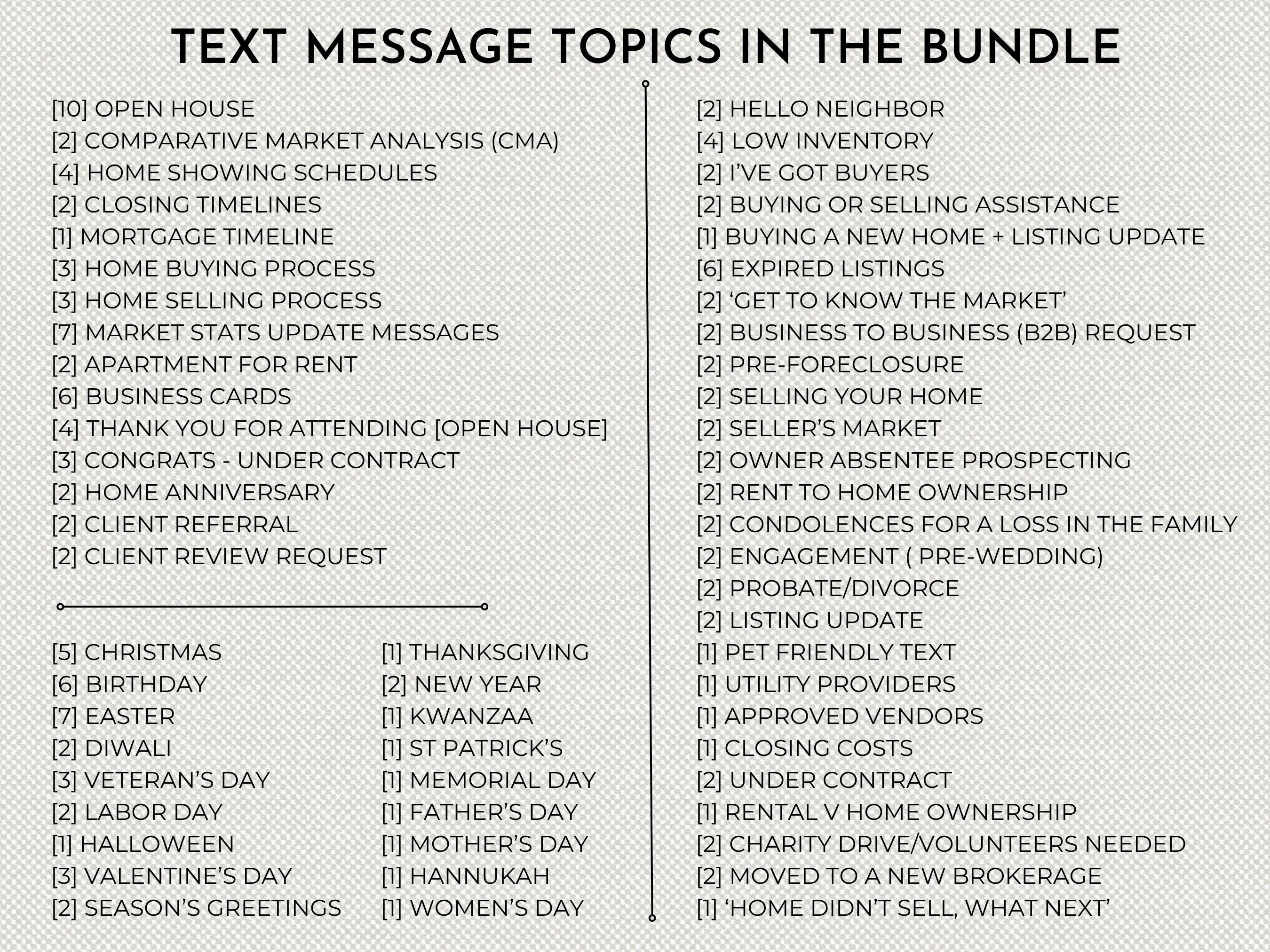 Real Estate Text Message Kit for Real Estate Agents, for CMA, Open ...