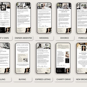 Real Estate Text Templates: Realtor Mobile Marketing Kit (canva) - Etsy