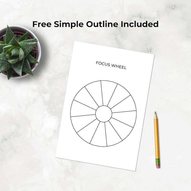 Abraham Hicks Printable Focus Wheel Template for Powerful Manifesting ...