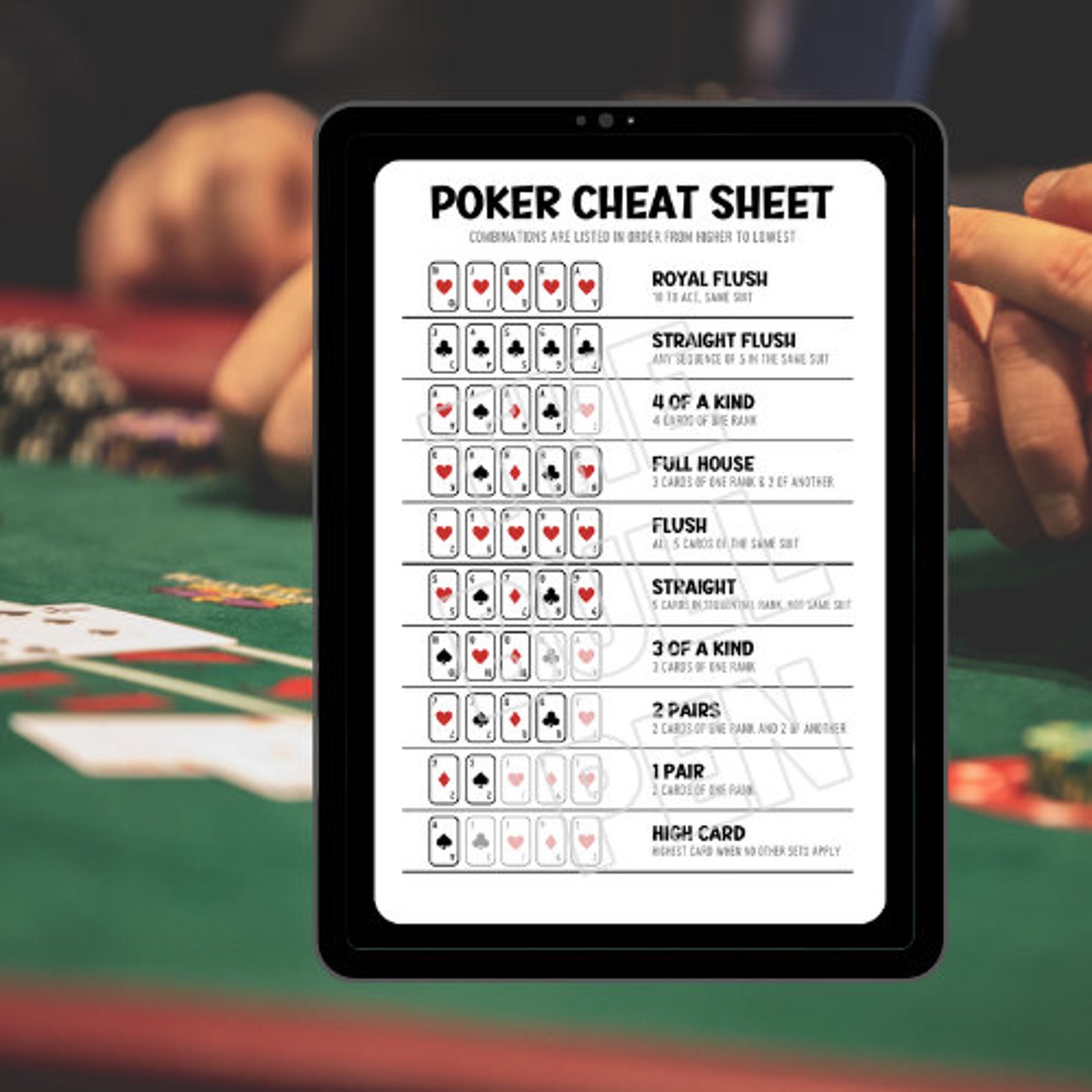 POKER CHEAT SHEET - Printable Pdf File, Use to Make Cards or Handouts ...