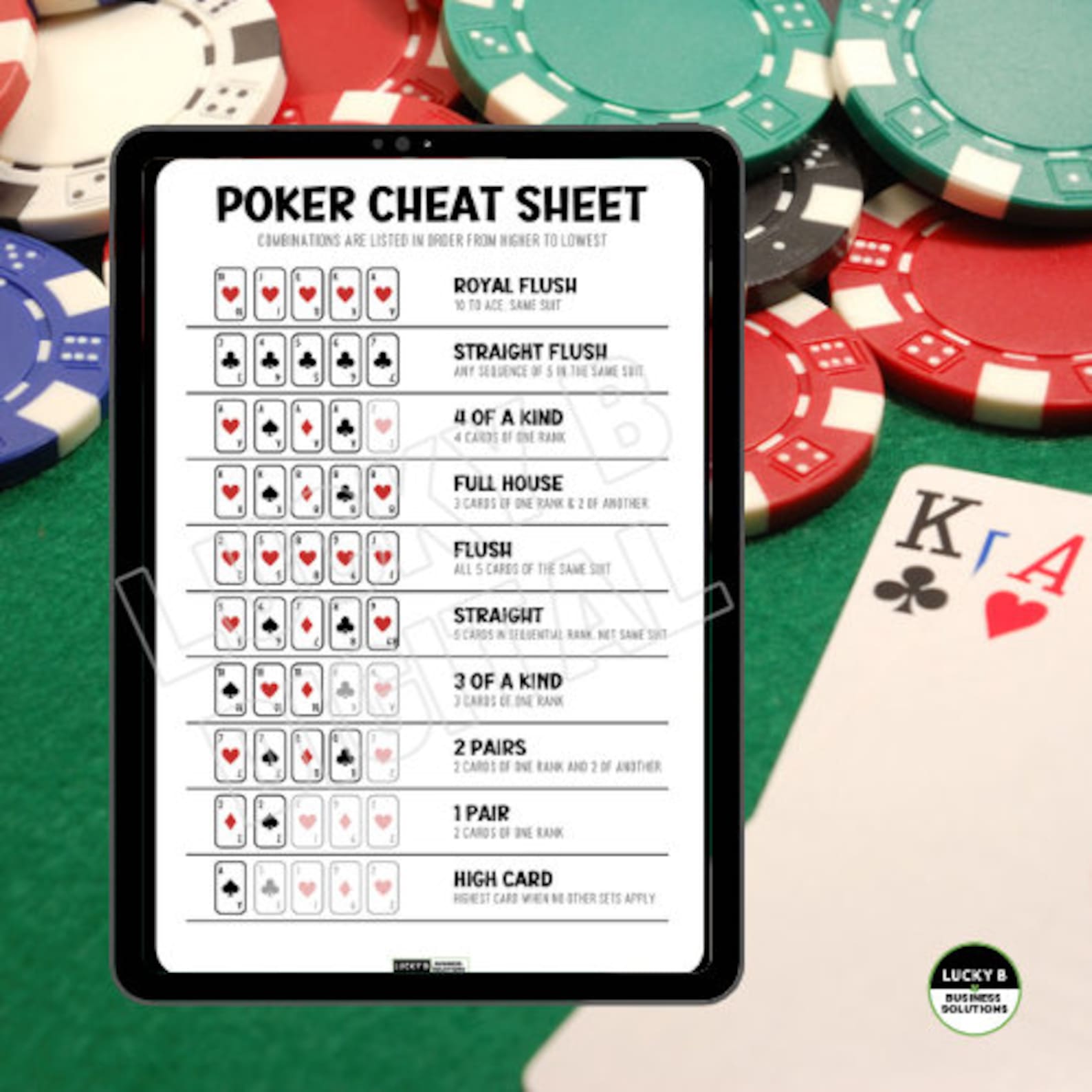 POKER CHEAT SHEET Printable Pdf File Use to Make Cards or - Etsy