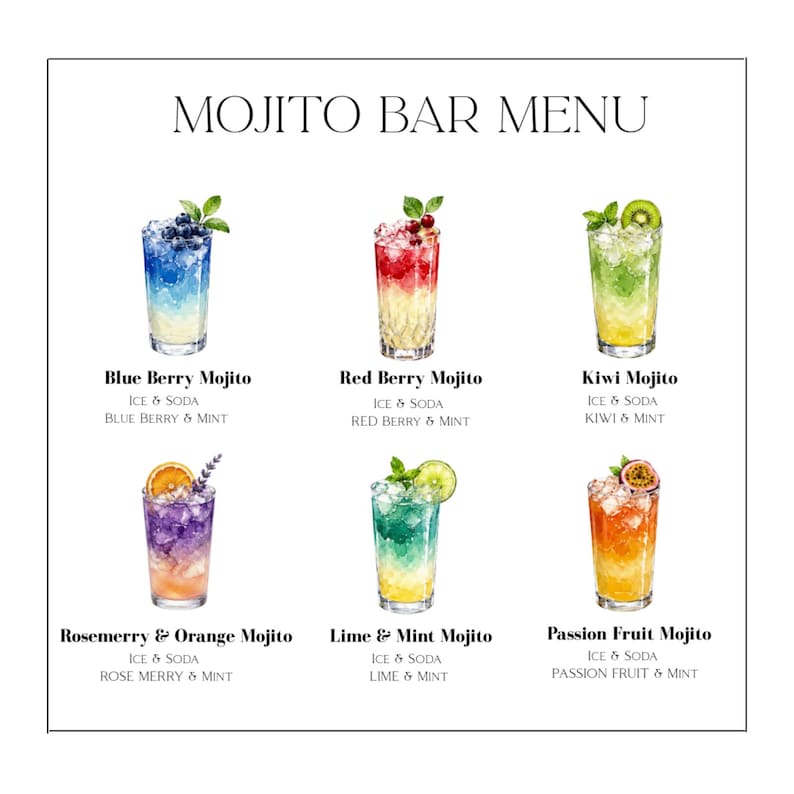 Editable Dirty Soda Bar Menu Sign, Canva Drink Template, Printable ...