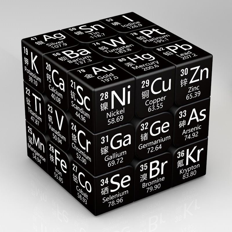 Luxury Star Cubo Tabla Periodica El Cubo Tabla Periodica Es, 57% OFF