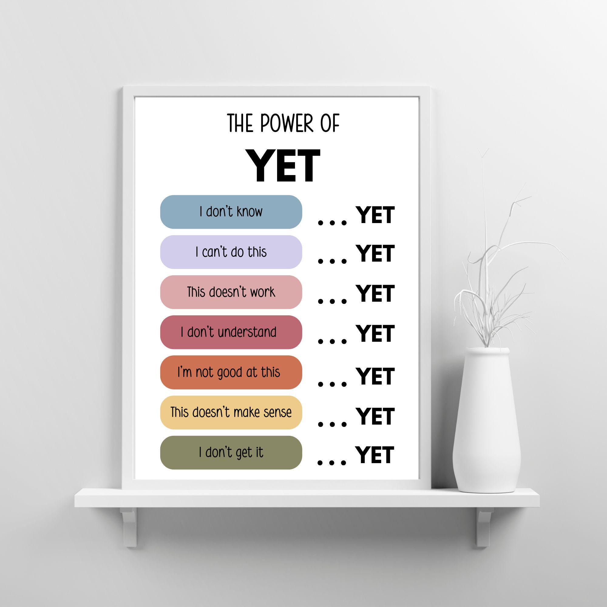 The Power of yet Poster Growth Mindset Educational Poster Mindfulness ...