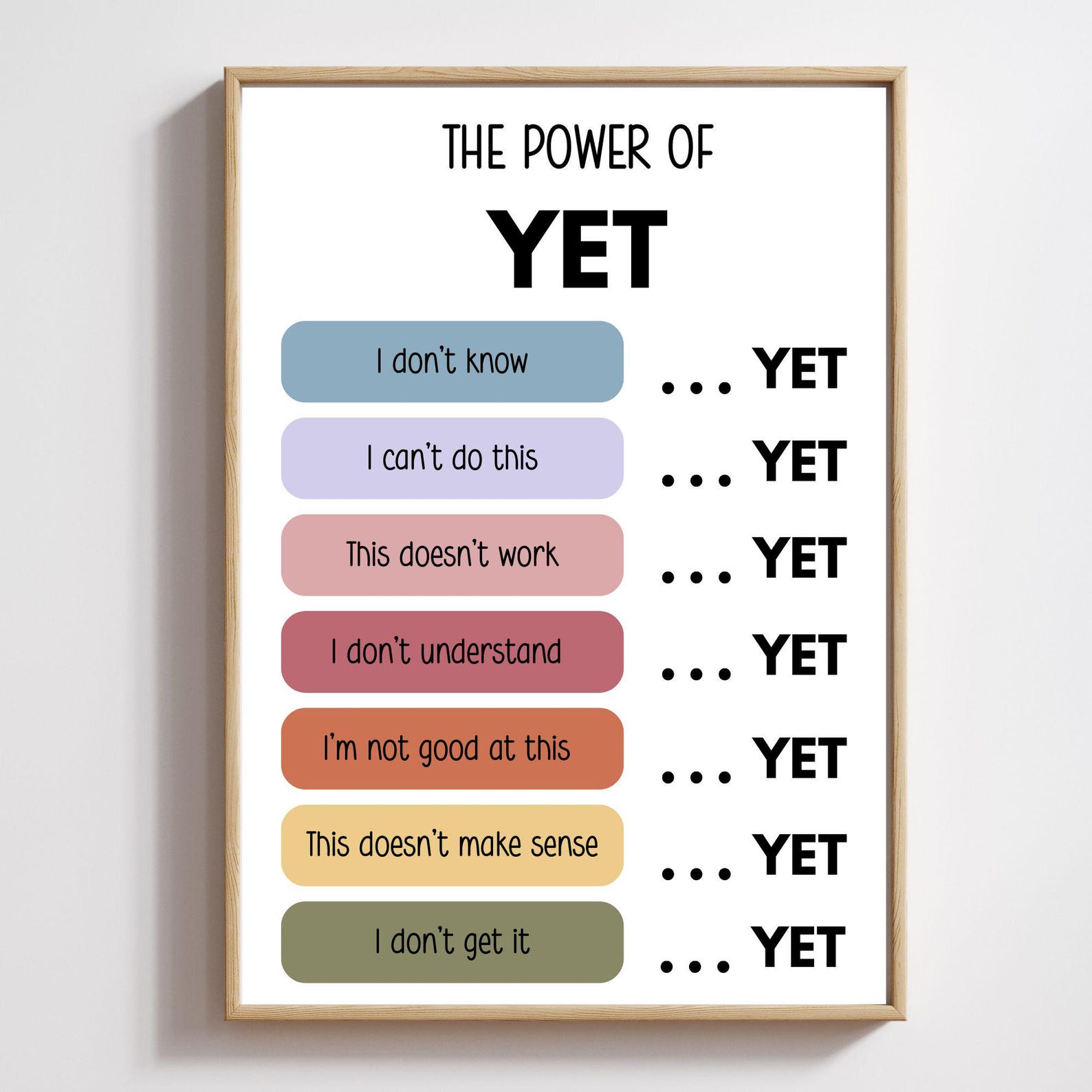 The Power of yet Poster Growth Mindset Educational Poster Mindfulness ...