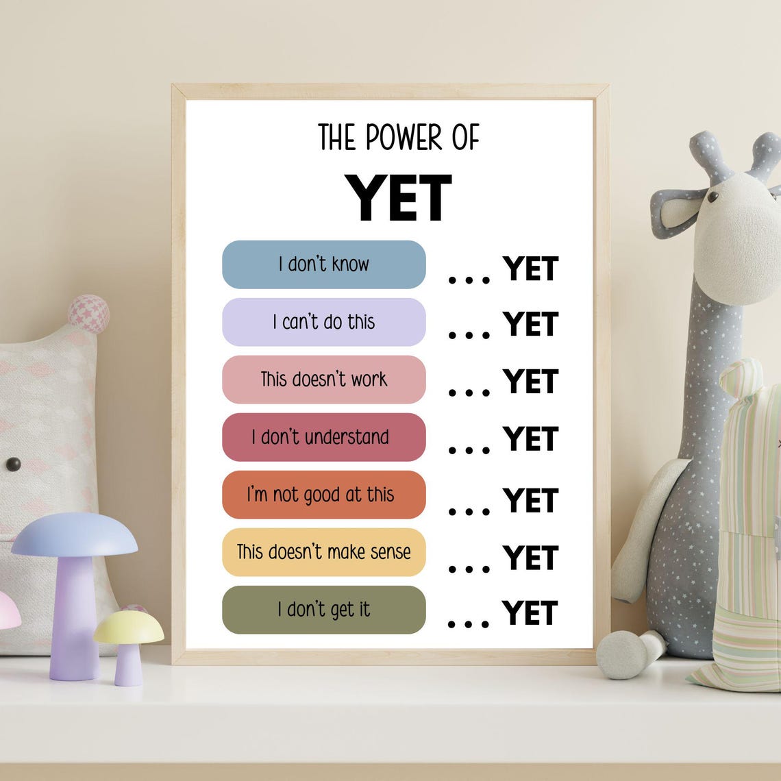 The Power of yet Poster Growth Mindset Educational Poster Mindfulness ...