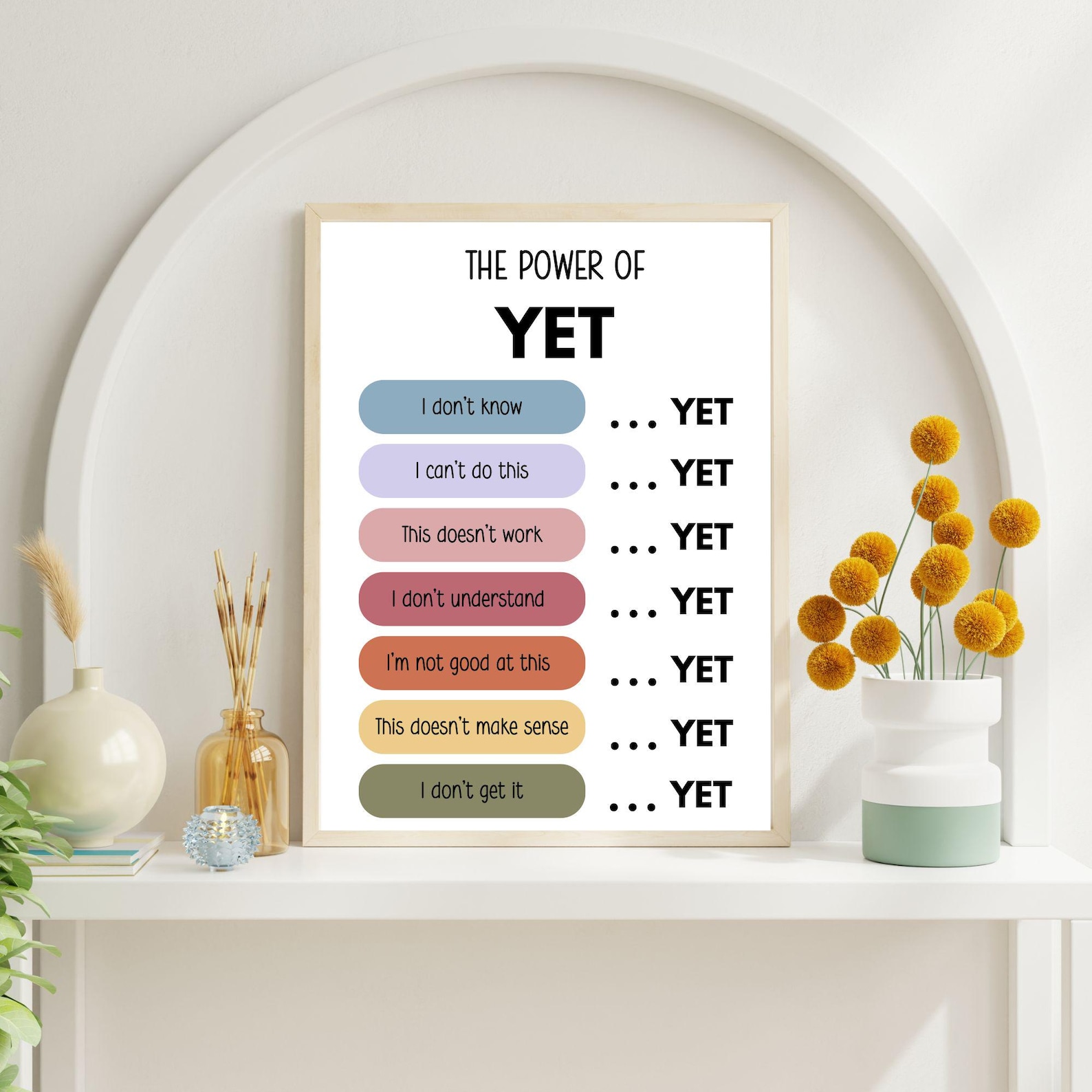 The Power of yet Poster Growth Mindset Educational Poster Mindfulness ...