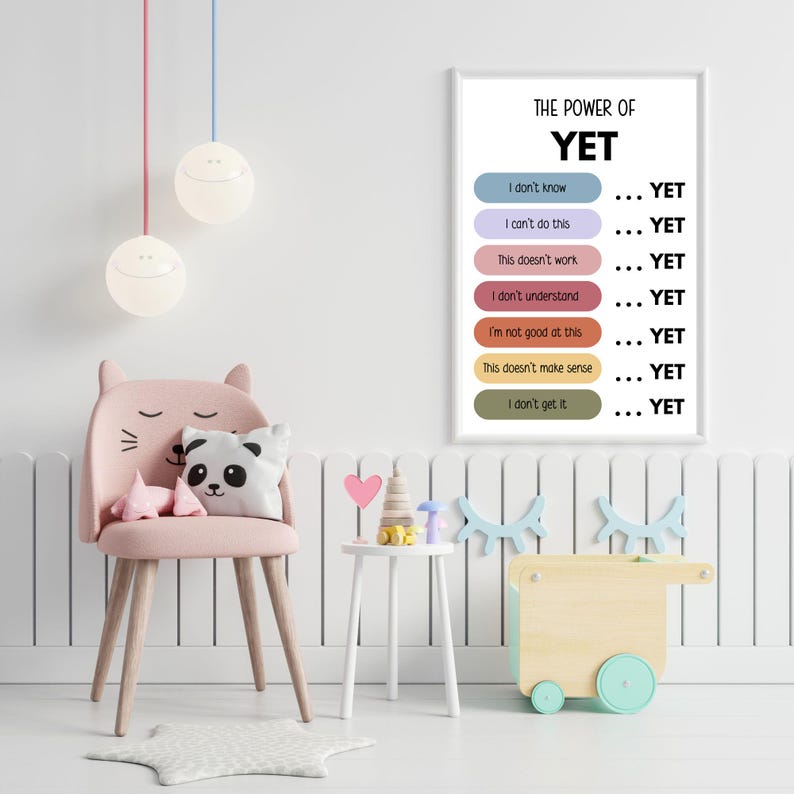 The Power of yet Poster Growth Mindset Educational Poster Mindfulness ...