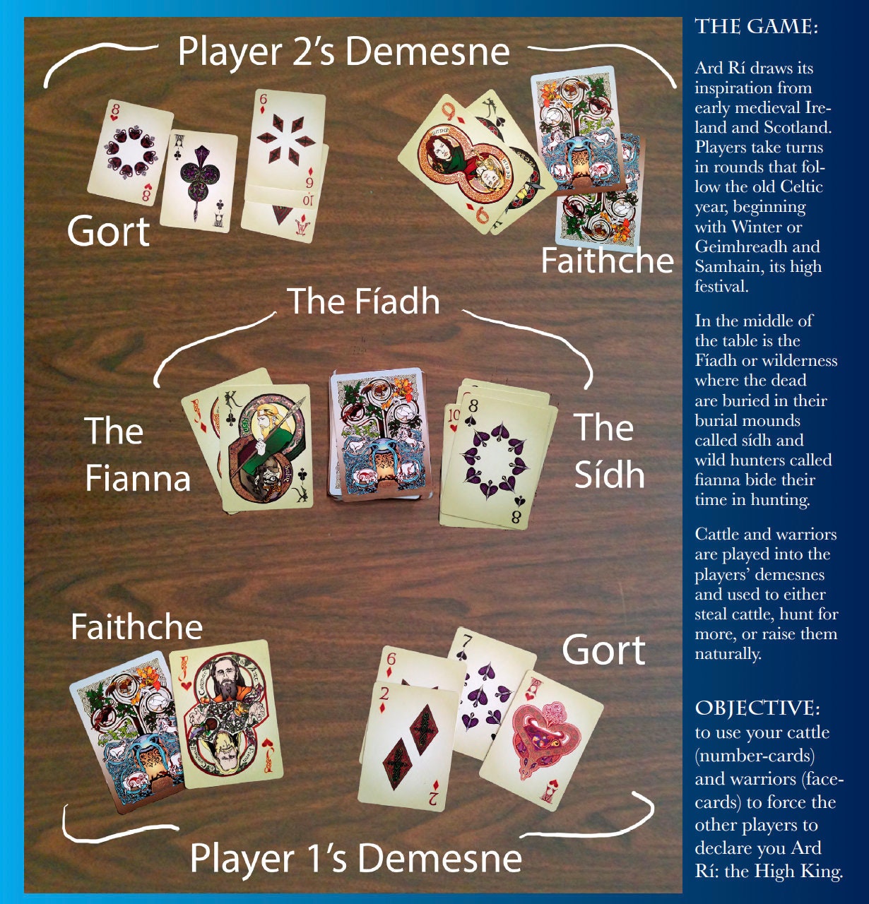 Card Games Family | Instant Download Card Games | Printable Card Game ...