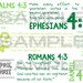 Birthday Bible Verses April 3 | Scripture Printable | Christian Wall ...