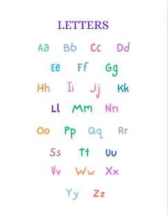 Basic Educational Printables Alphabet and Numbers 8.5 X 11" - Etsy
