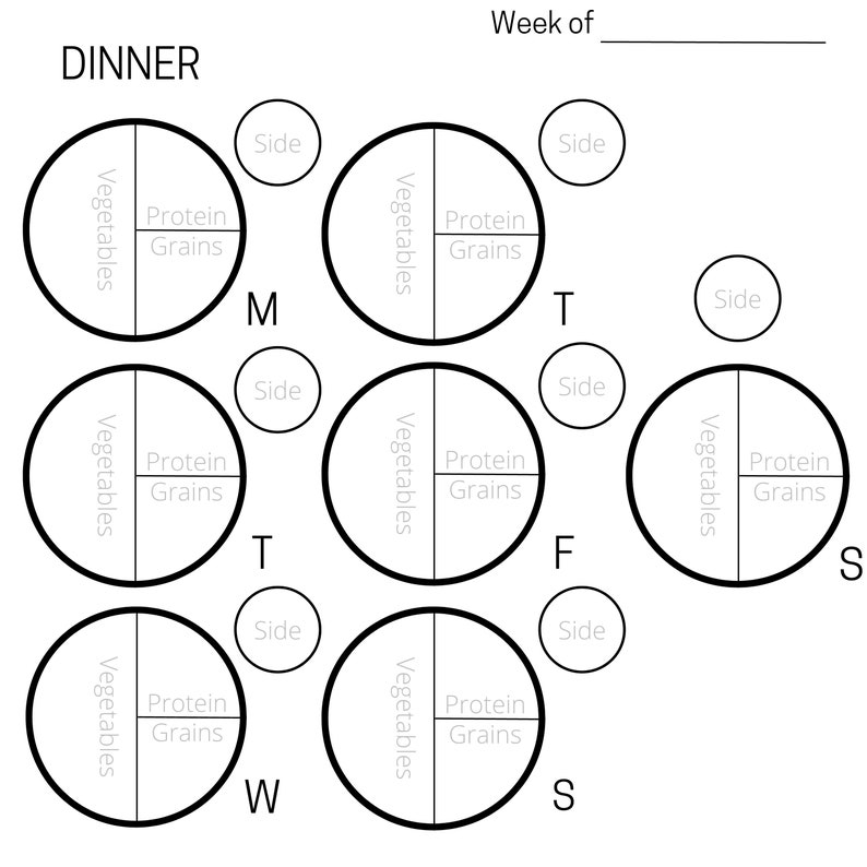 Visual Meal Planner Plate Nutrition Budget Balanced Diet - Etsy