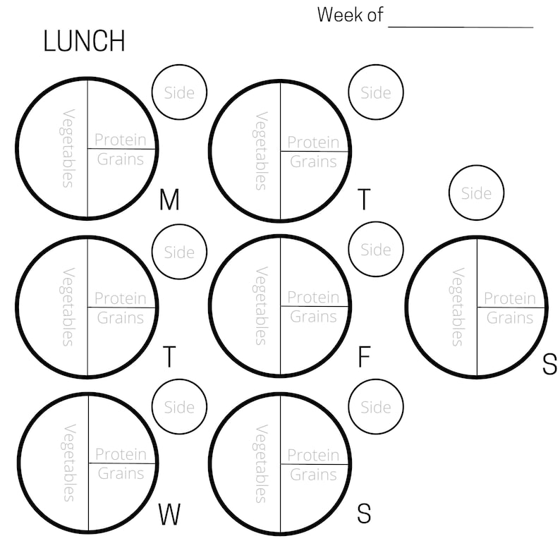 Visual Meal Planner Plate Nutrition Budget Balanced Diet - Etsy