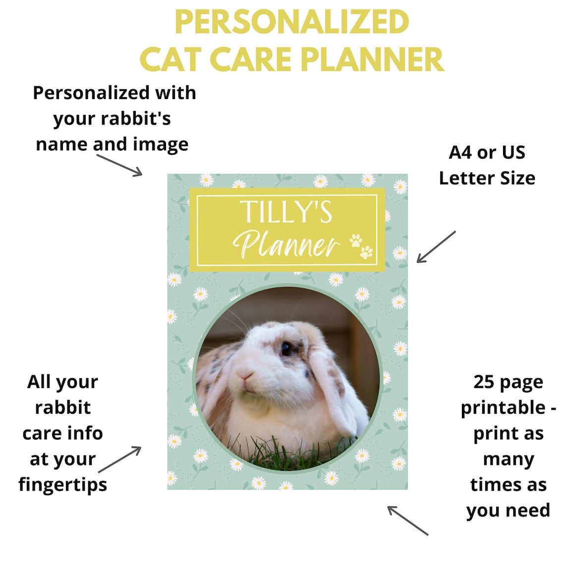 Personalized Rabbit Care Planner Printable, Add Name & Photo, Rabbit ...