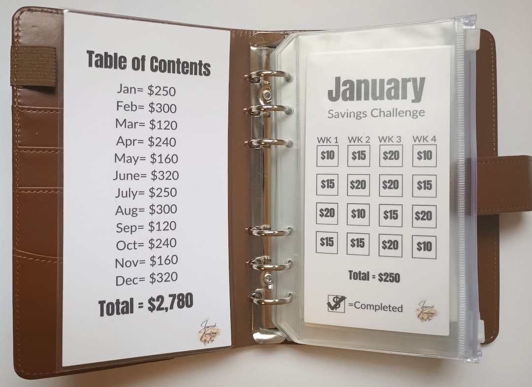 12 Month Savings Challenge Binder, Monthly Savings Binder, A6 Budget ...