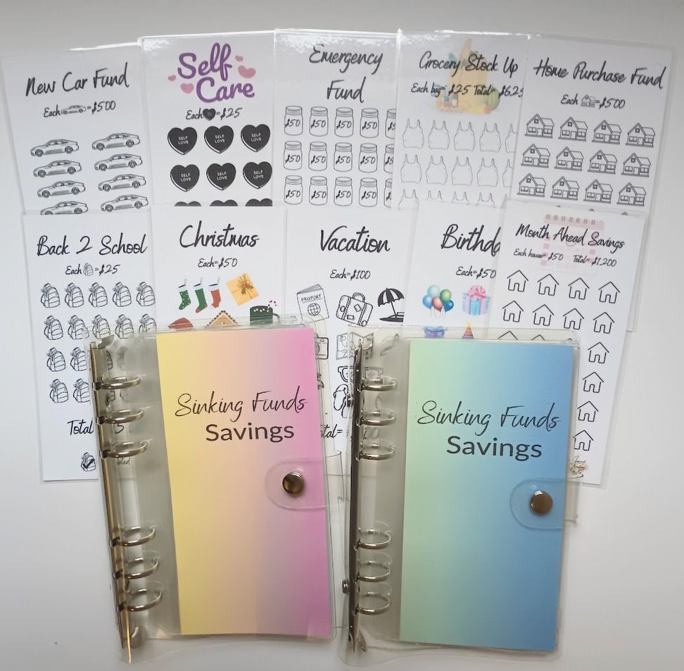 Savings Challenge Starter Kit, Sinking Fund Trackers, Clear A6 Budget ...