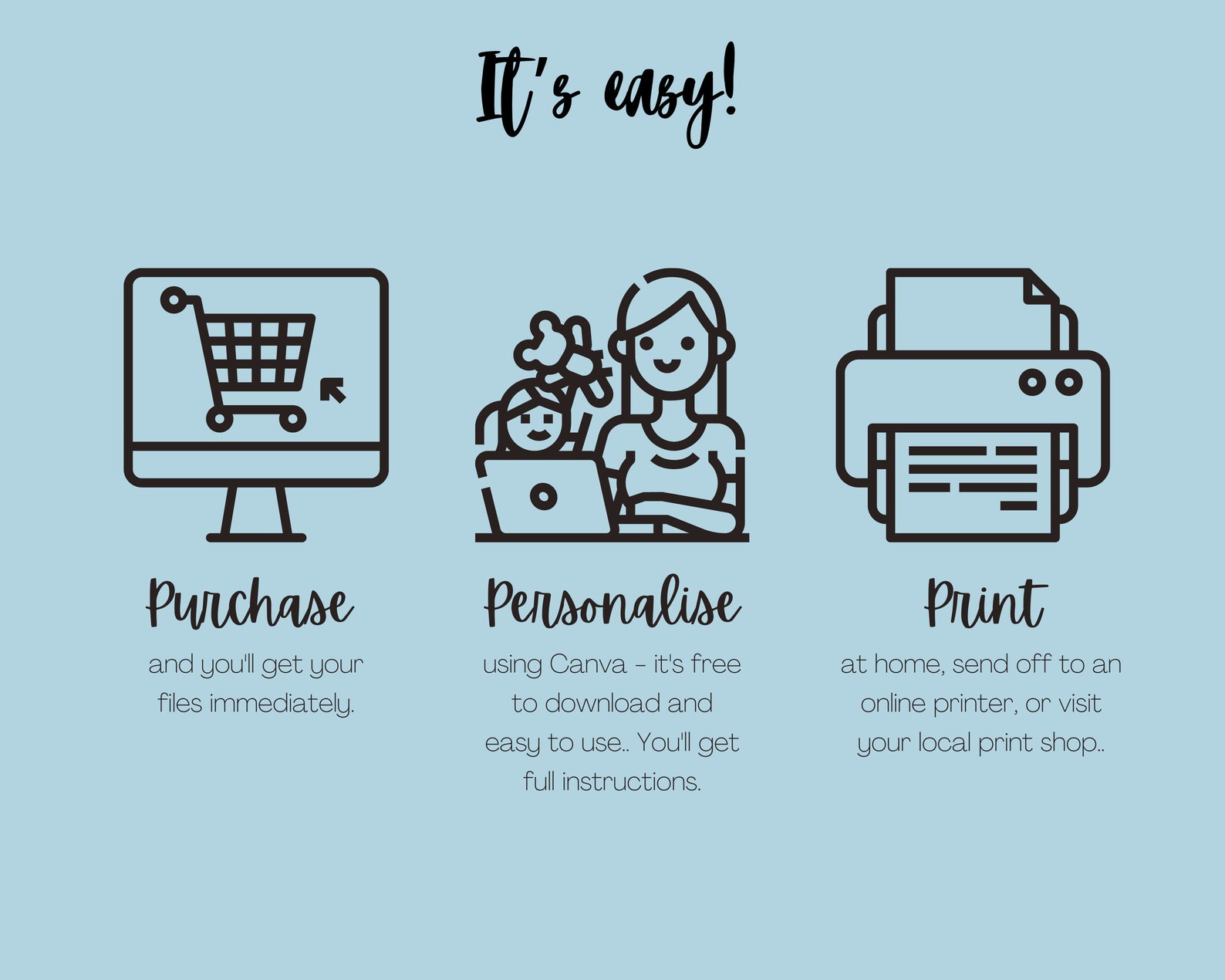 Cute Bubble Tea Party Birthday Invitation Instant Download Boba Tea ...