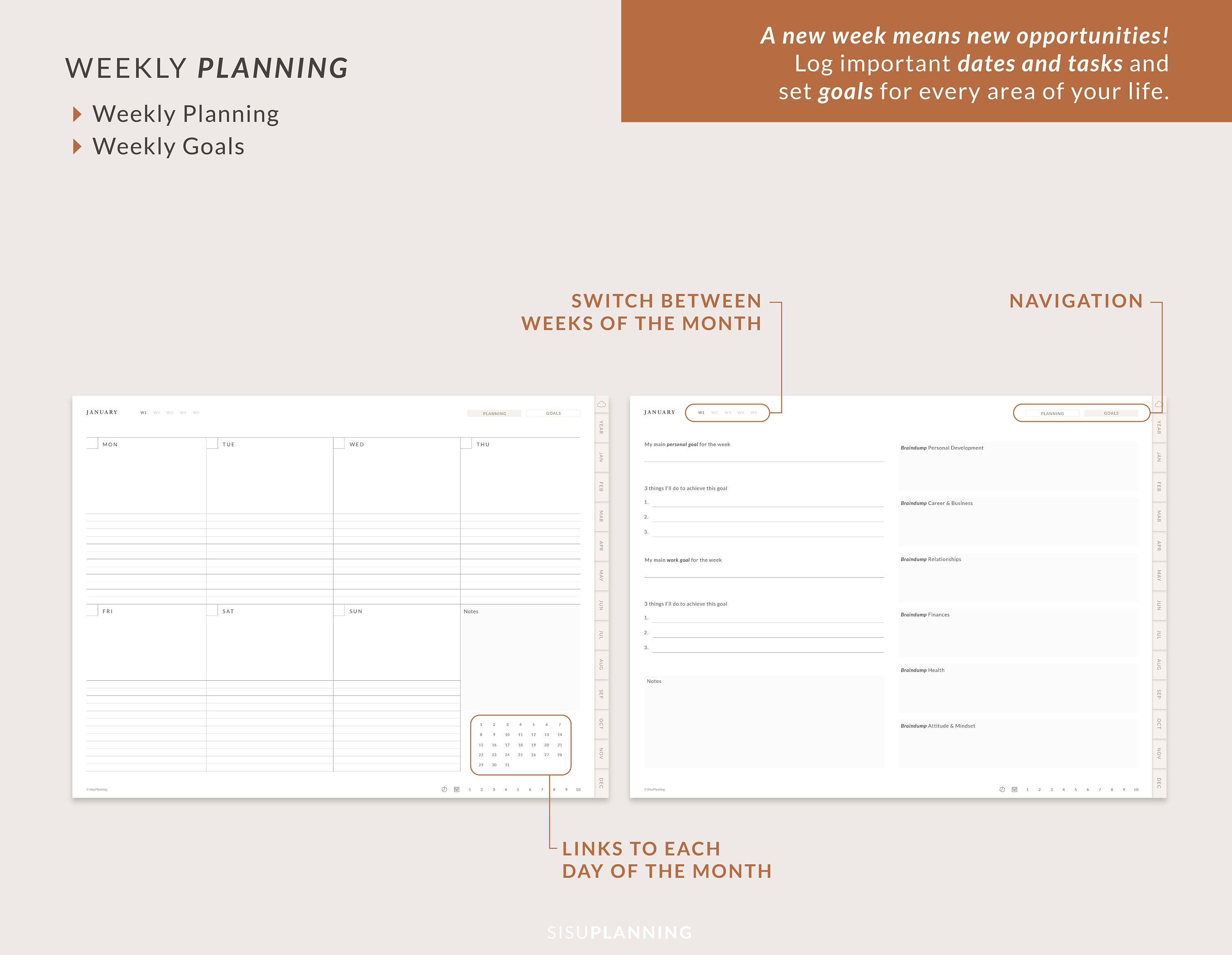 UNDATED Reusable Digital Planner, Minimal Daily Planner, Goodnotes ...