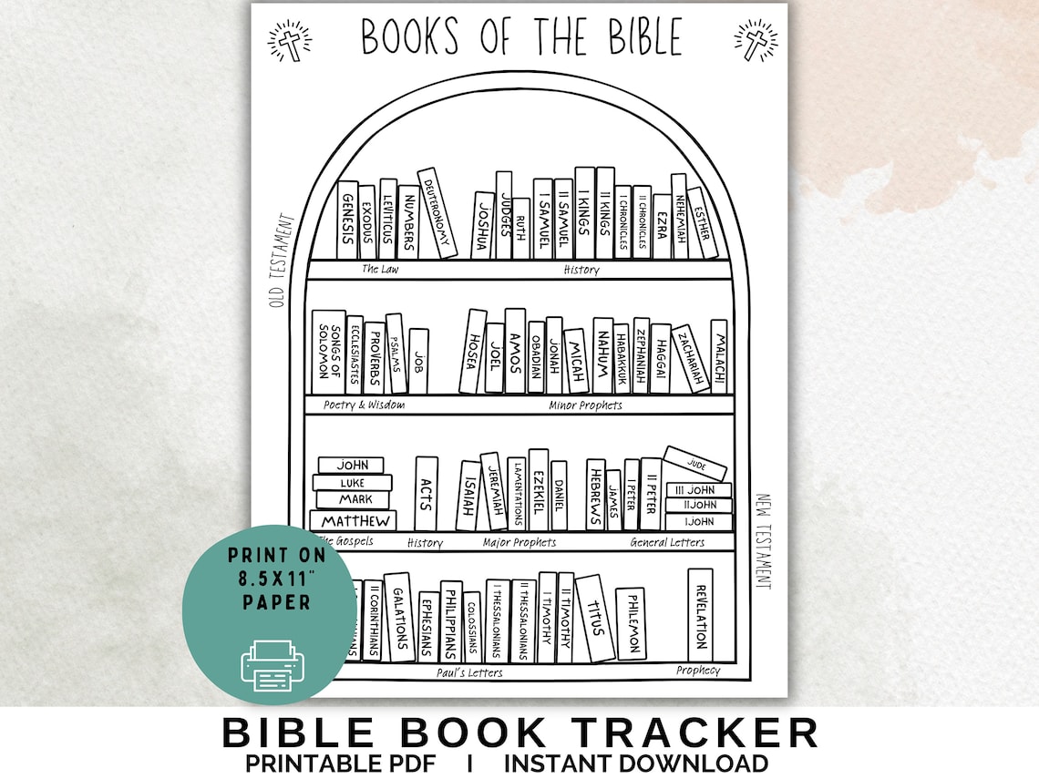 Bible Reading Tracker Printable, Books of the Bible Printable, Bible ...