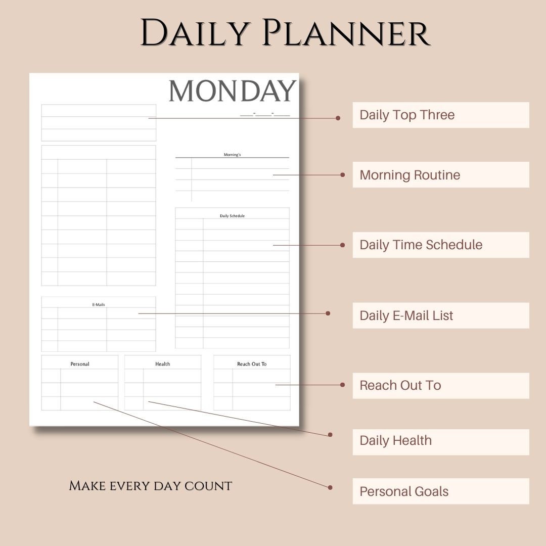 2023 Weekly Dated Printable, Weekly Planner Agenda, Weekly Organizer ...