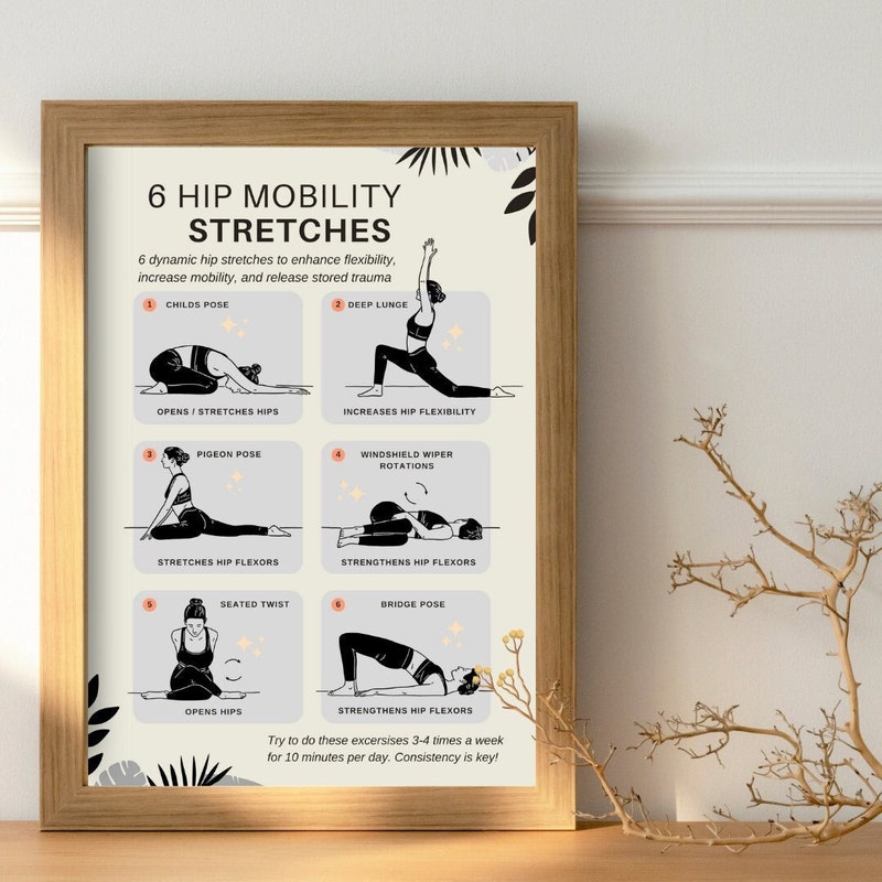 Stretching Exercise Poster - Etsy