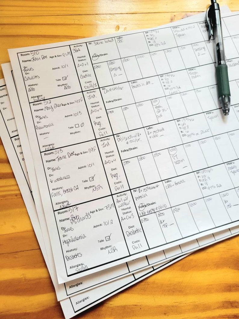 Med Surg/telemetry 4 Patient Nurse Report Sheet - Etsy