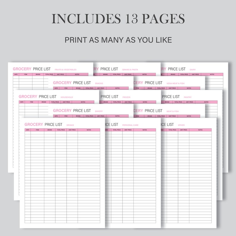 Printable Grocery Price List, Budget List, Grocery Budget, Grocery ...