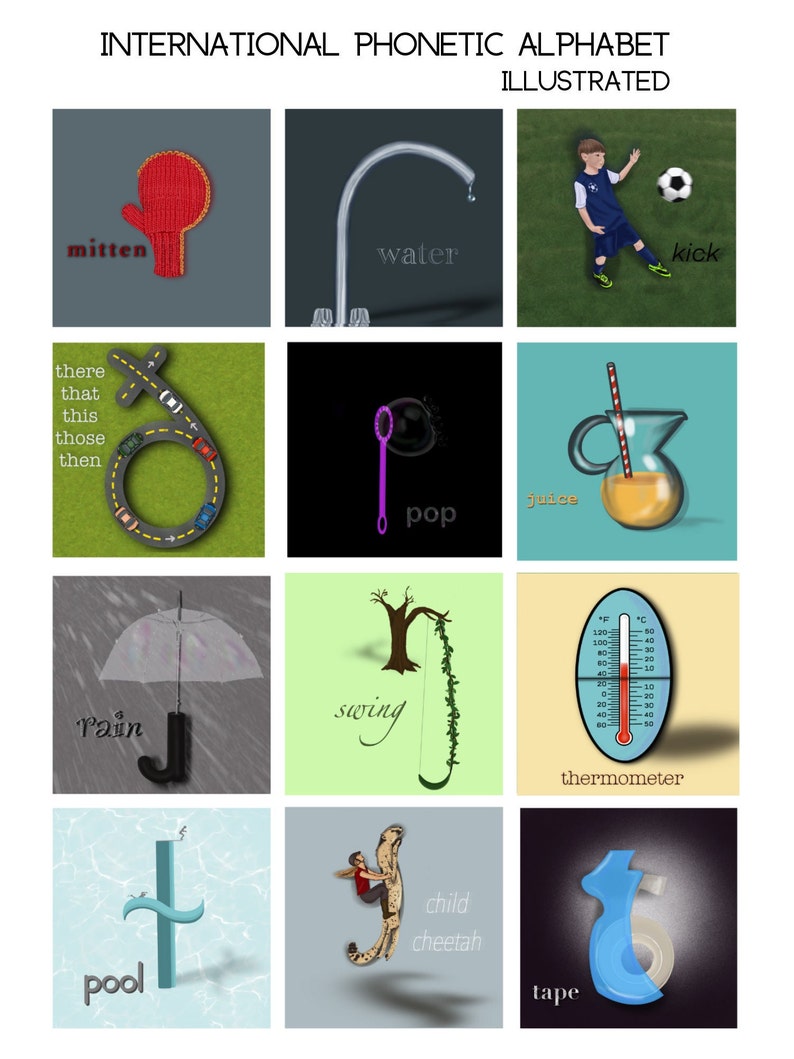 International Phonetic Alphabet Poster - Etsy Australia