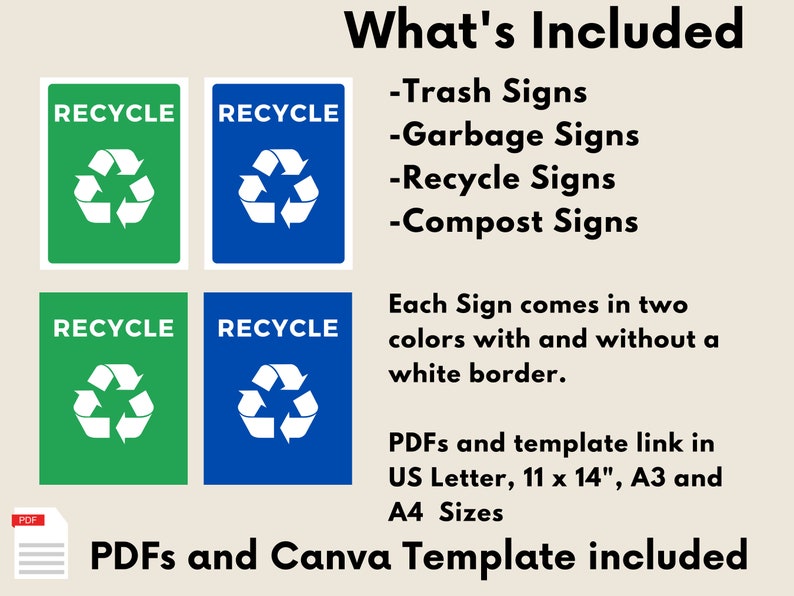 Trash Sign Bundle Garbage Recycling Compost Posters Printable Trash ...