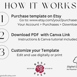 Airbnb Star Rating Guide| Airbnb Rating Explanation Template| Editable ...