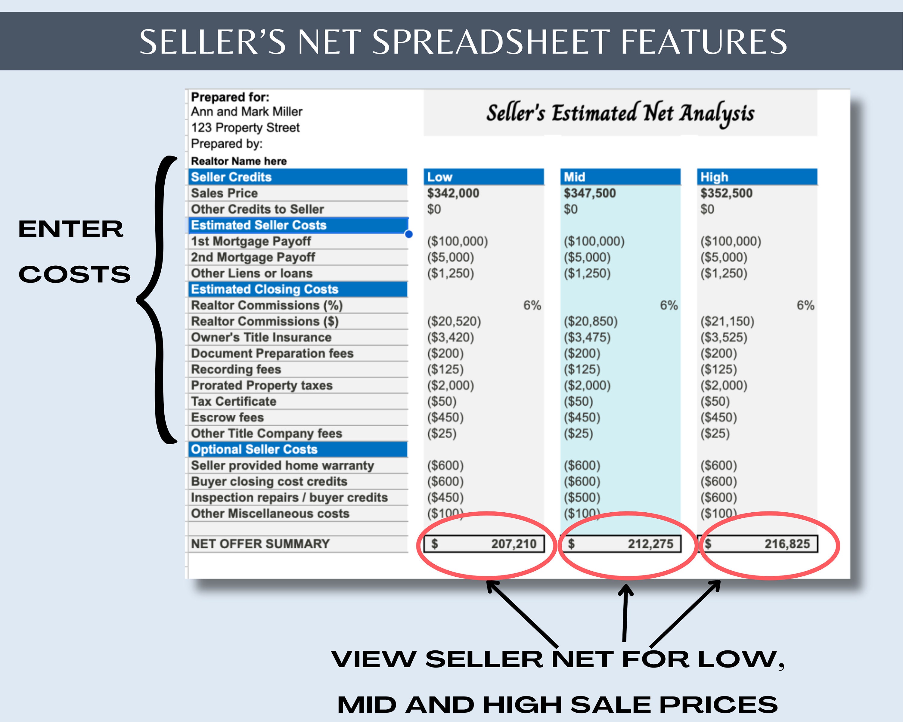 Seller's Net Sheet + Multiple Offers Spreadsheet Bundle |seller ...