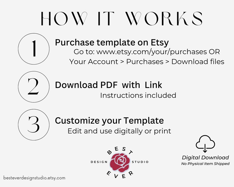 Canva User Guide PLR| Canva PLR Template| Done for You Digital Product |beginner Guide Ebook ...