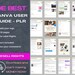 Canva User Guide PLR| Canva PLR Template| Done for You Digital Product ...