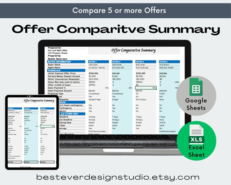 Multiple Offer Spreadsheet for Excel & Google Sheets Multiple Offer ...