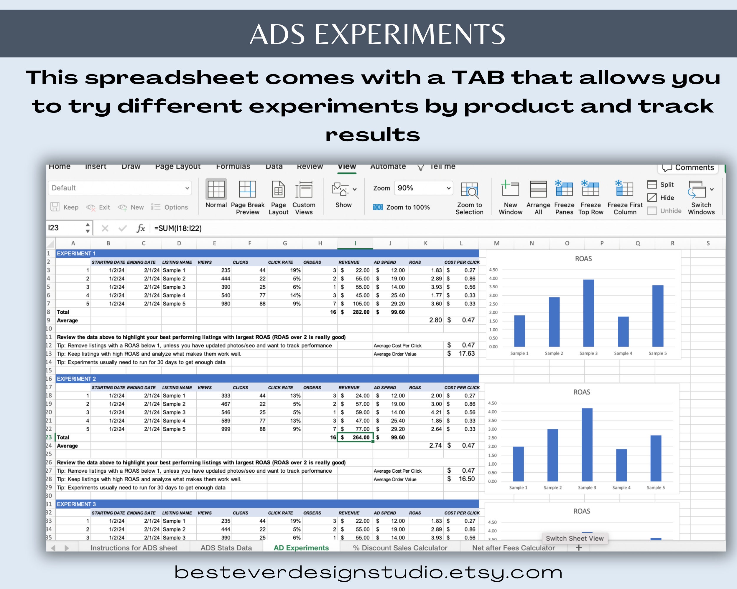 ETSY Ads Tracker Spreadsheet for Excel & Google Sheets | Profit ...